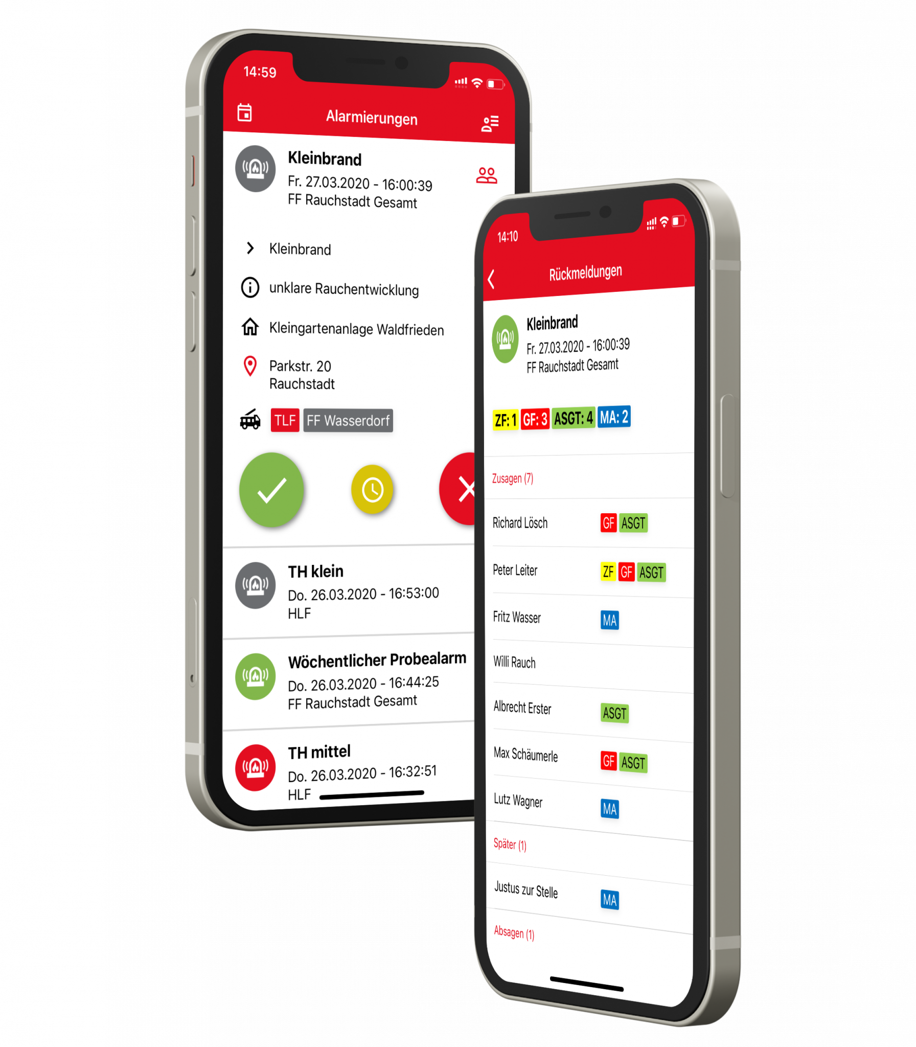 Alarm Dispatcher Ausrüstung – Alarm Dispatcher