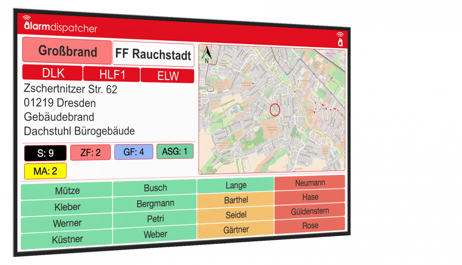 Alarm Dispatcher Ausrüstung – Alarm Dispatcher