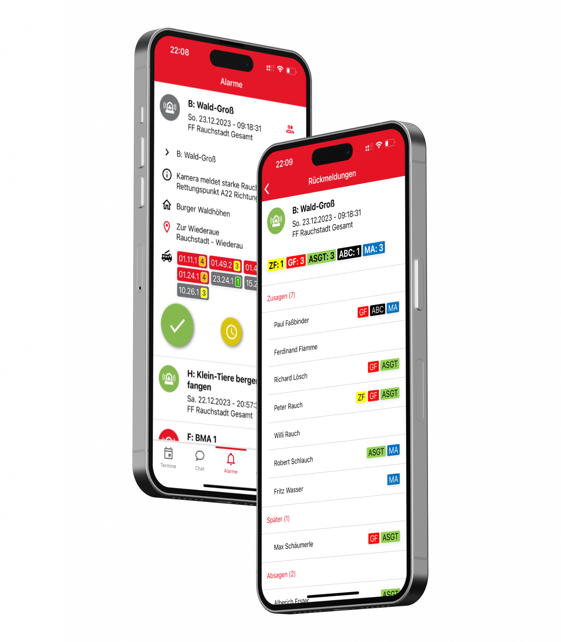 Alarm Dispatcher Ausrüstung – Alarm Dispatcher